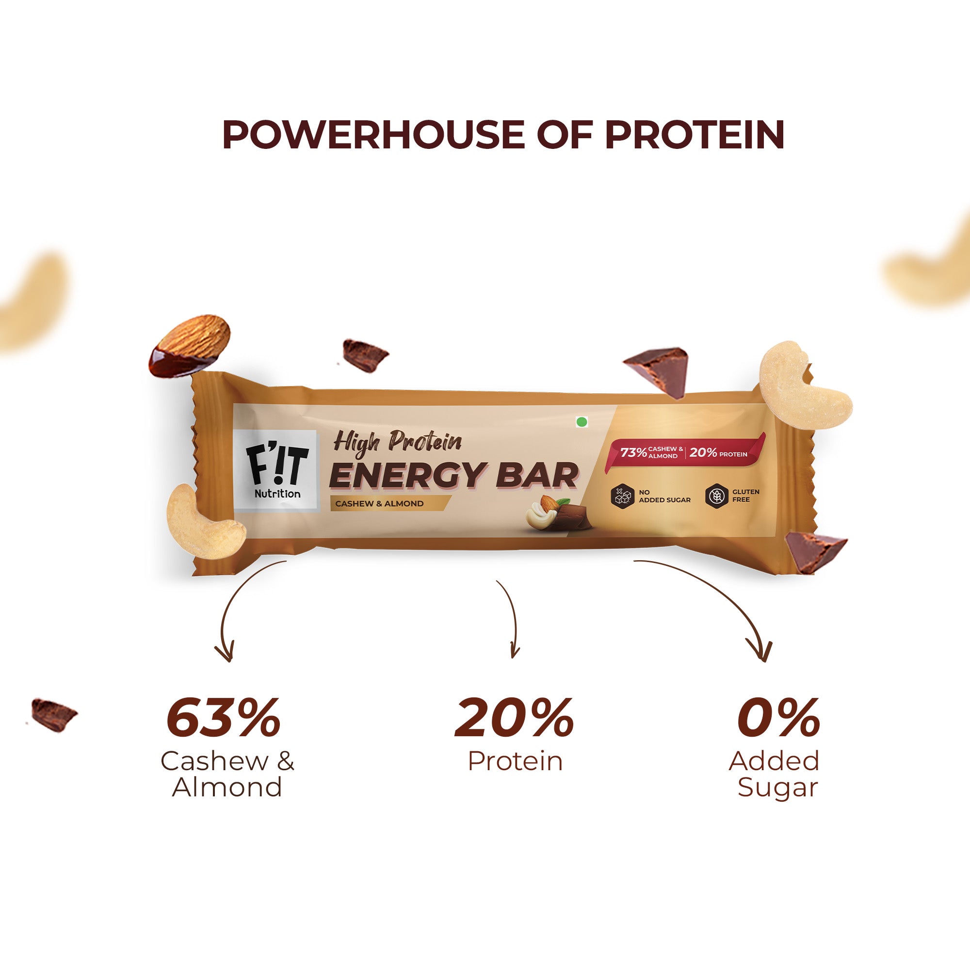 Protein Rich Energy Bars – F’iT Nutrition