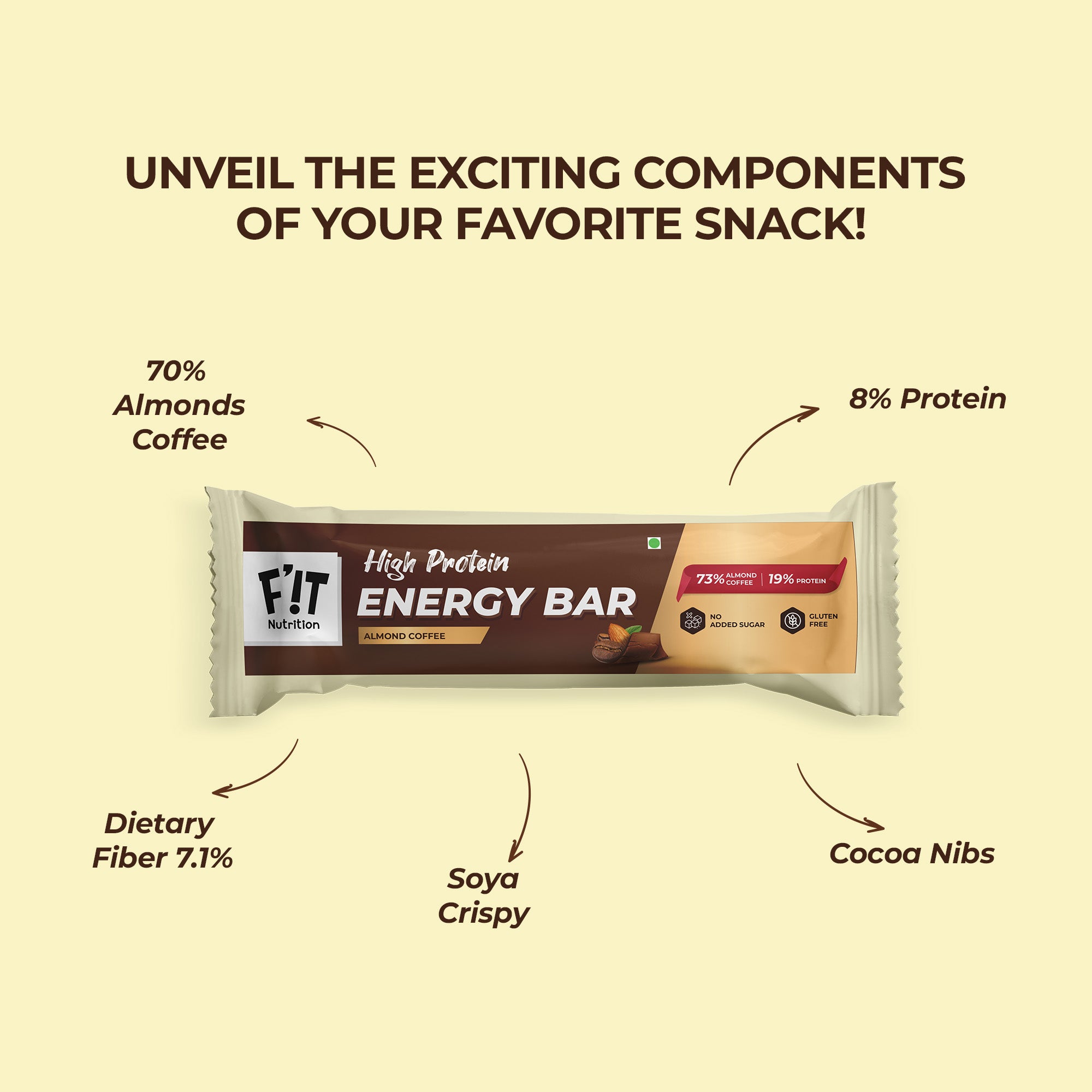 Protein Rich Energy Bars – F’iT Nutrition